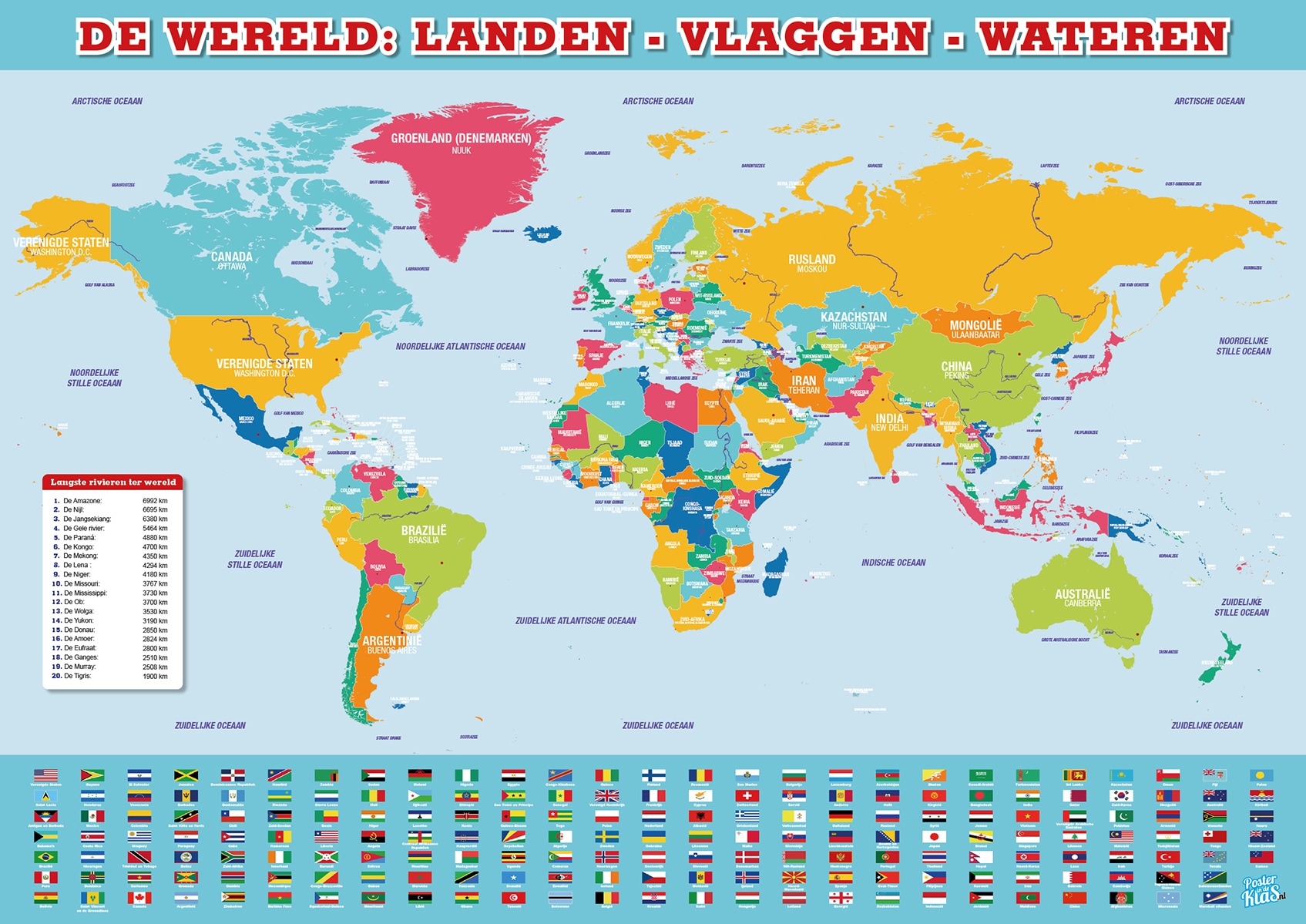 Wereldorientatie - Poster in de Klas